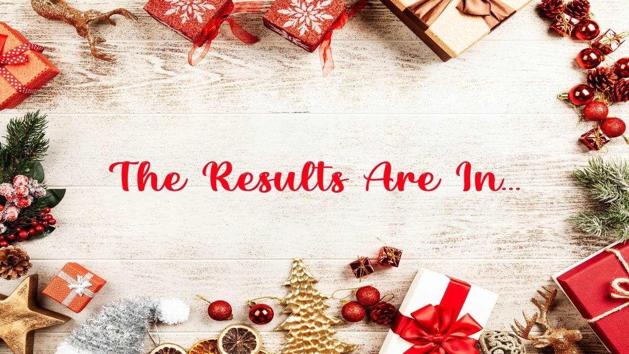 Christmas 2022 Poll Results and More!