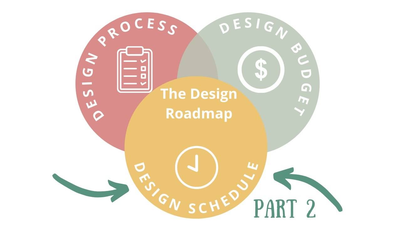 The Design Roadmap Part II: Your Design Schedule