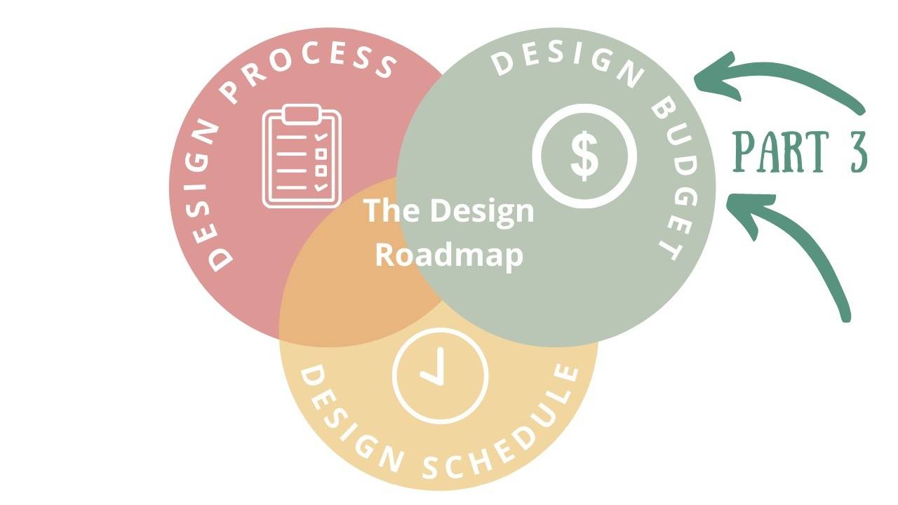 Your Design Budget & 3 ways to Deal with the Unknown