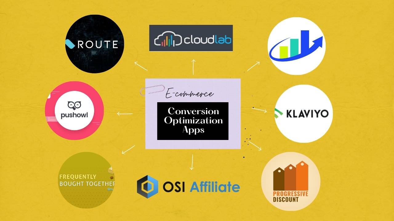 Increase Your AOV, Conversion Rate and Customers with these Apps