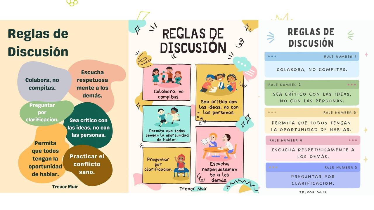 FREE Discussion Ground Rules Posters- Spanish!