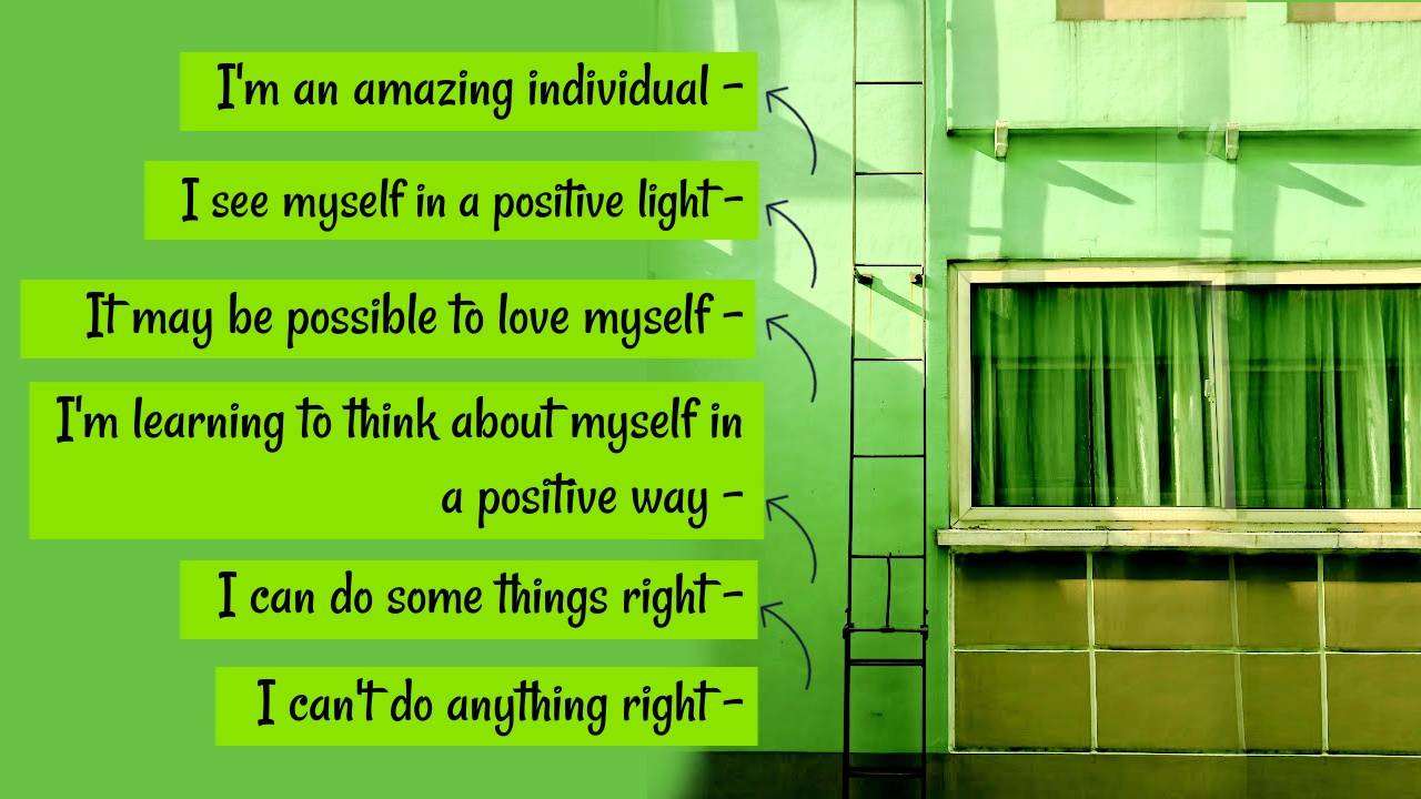 How to believe new things - Thought ladders