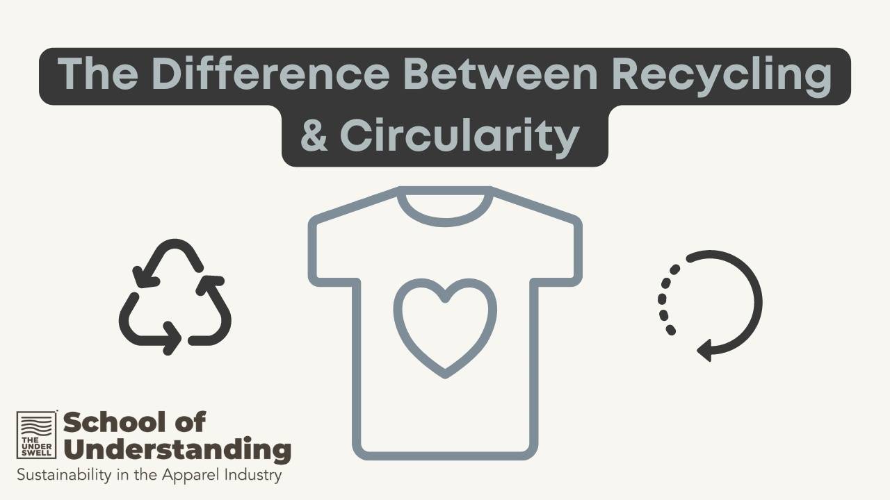 Recycling v. Circularity