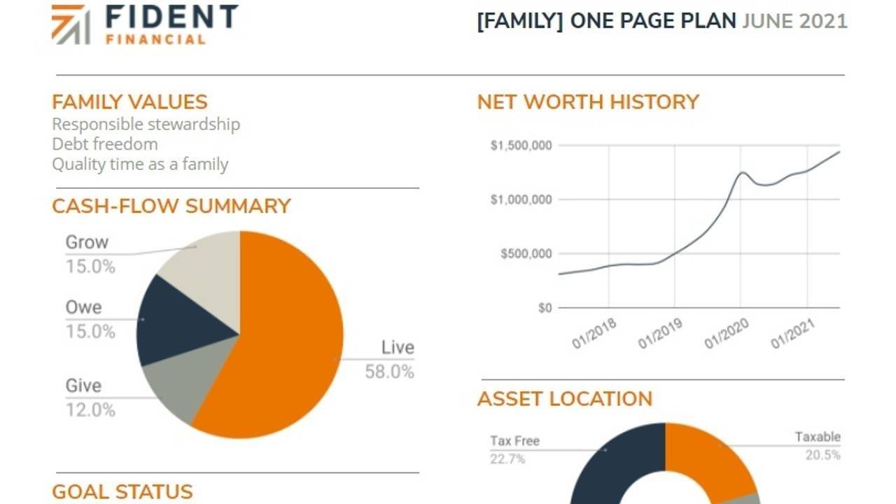 The One Page Financial Plan The One Page Financial Plan
