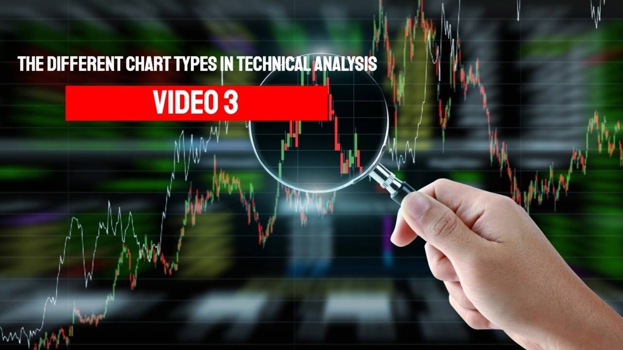 Episode 12 - The Different Chart Types In Technical Analysis - Part 3