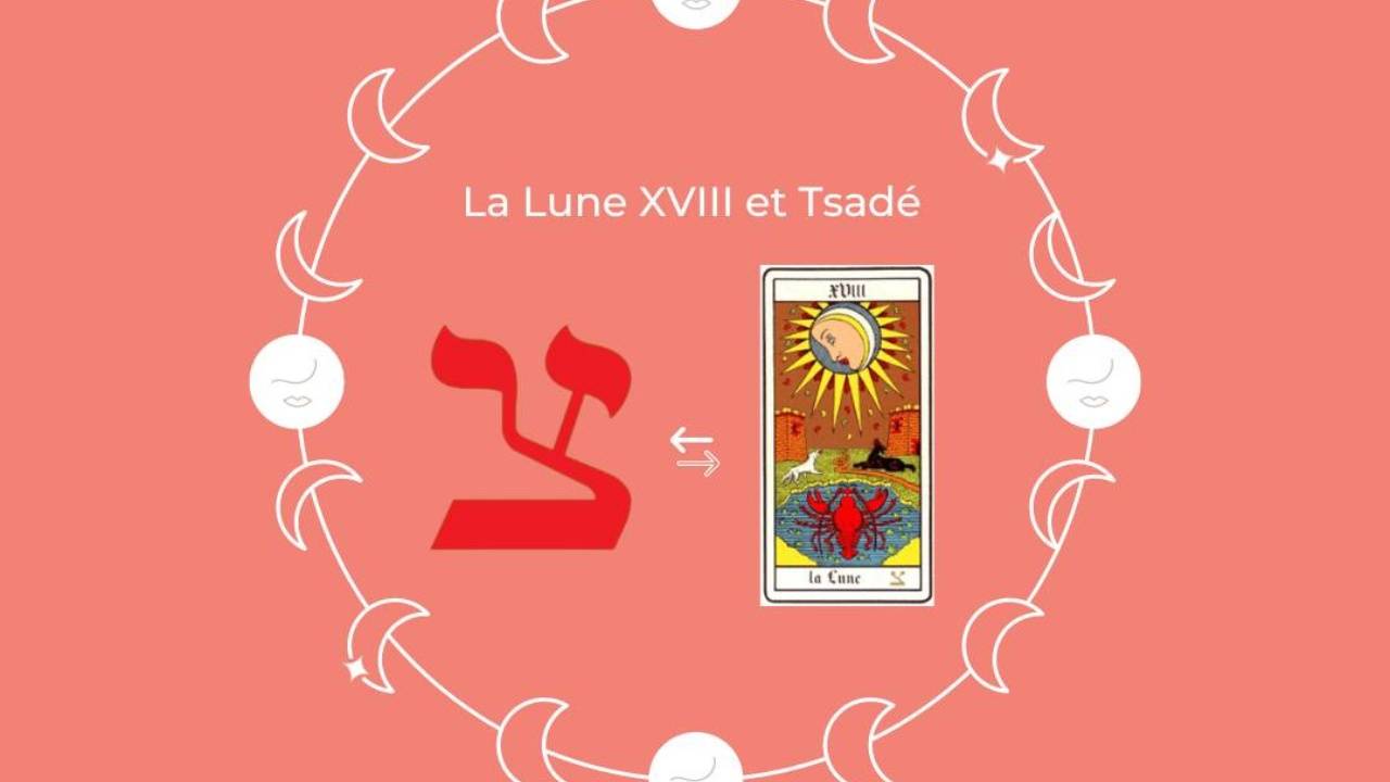 La Lune XVIII et Tsadé