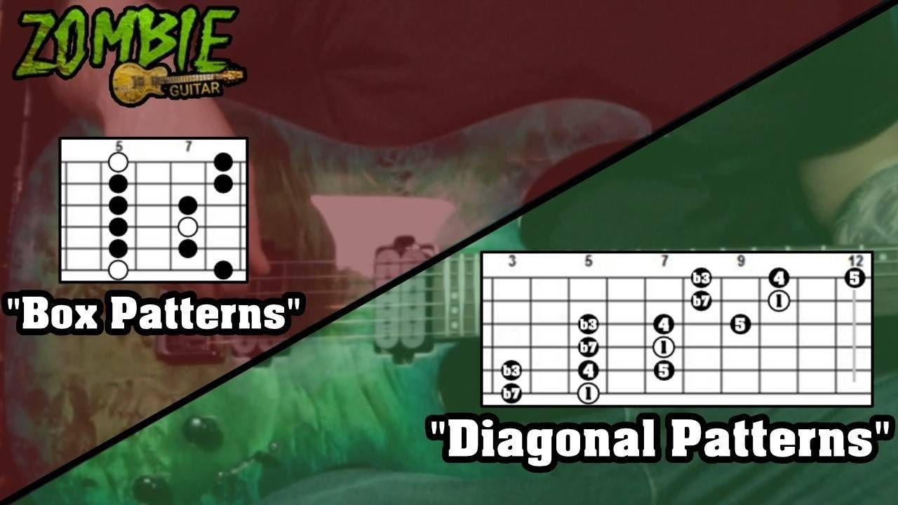 Turn "Box Patterns" into "Diagonal Patterns"