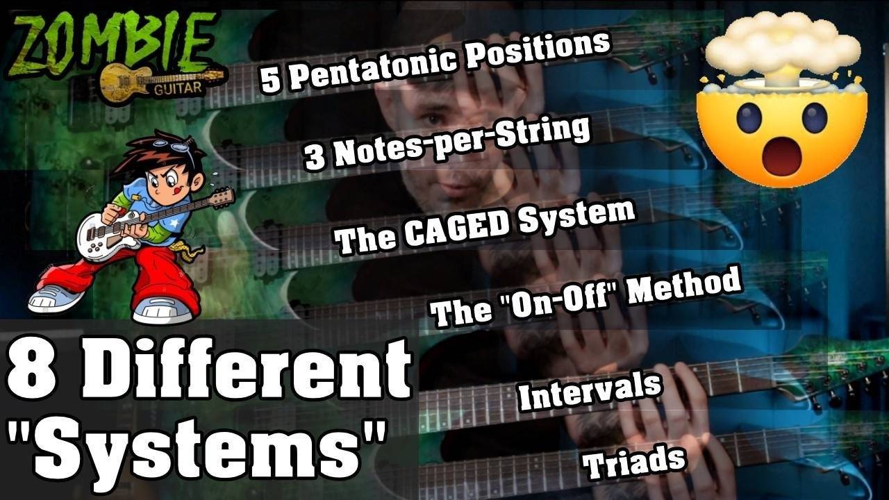 8 Different Ways to Visualize the Neck