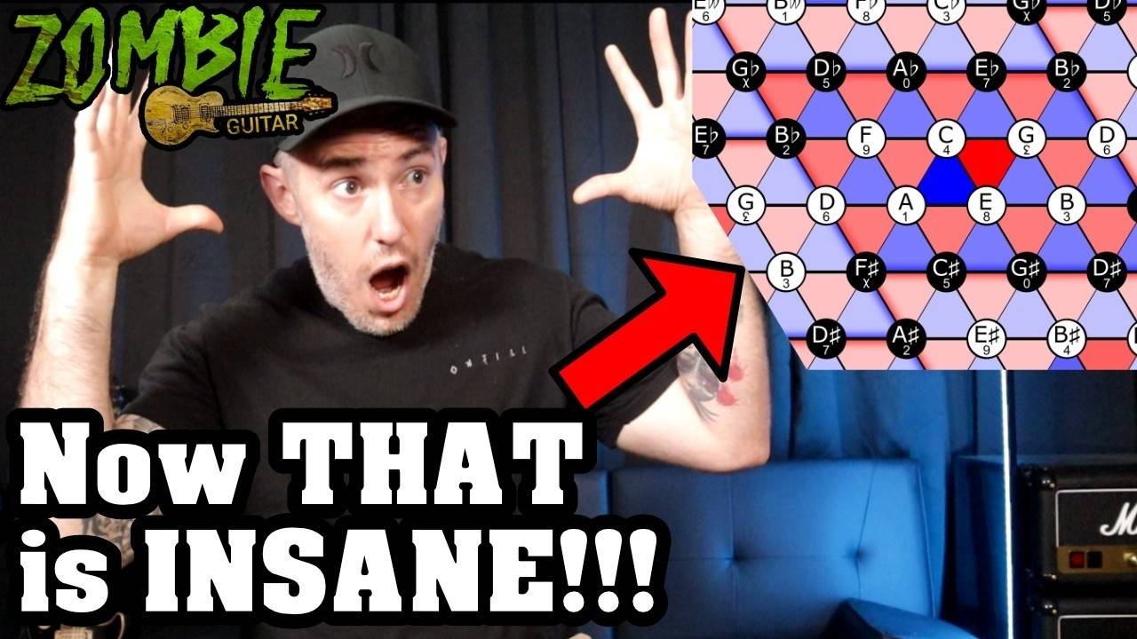 The Tonnetz Chart Explained