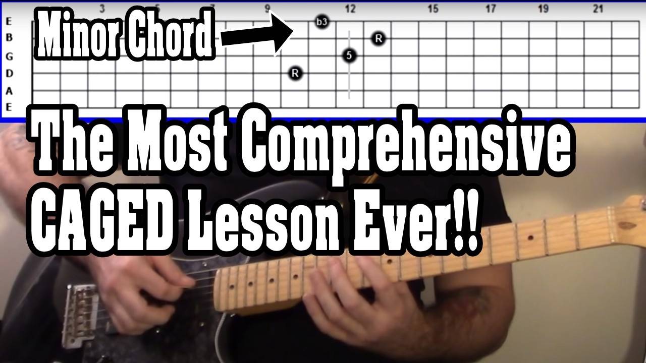 9 Steps to Fully Understanding the CAGED System