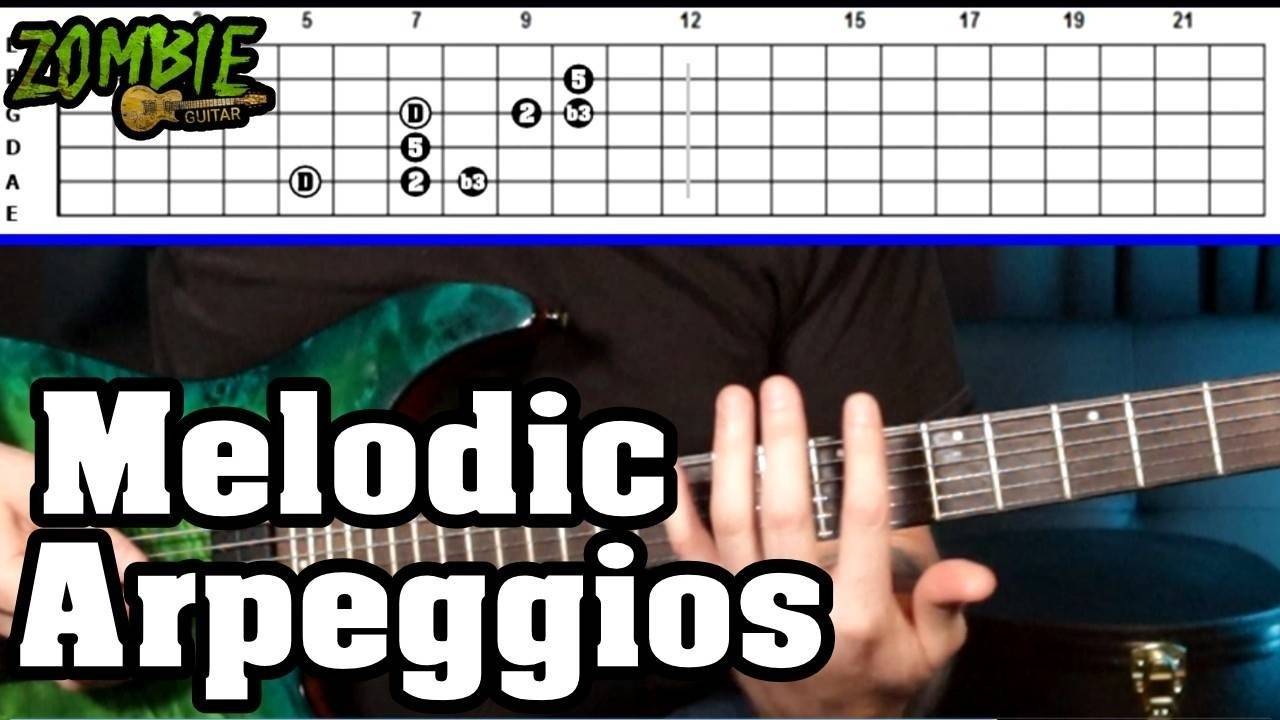 How to Play Melodic Runs by Using "Add9" or "Add2" Arpeggios