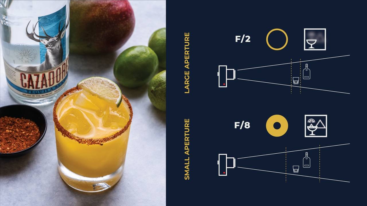 How to Capture Branded Cocktail Photos