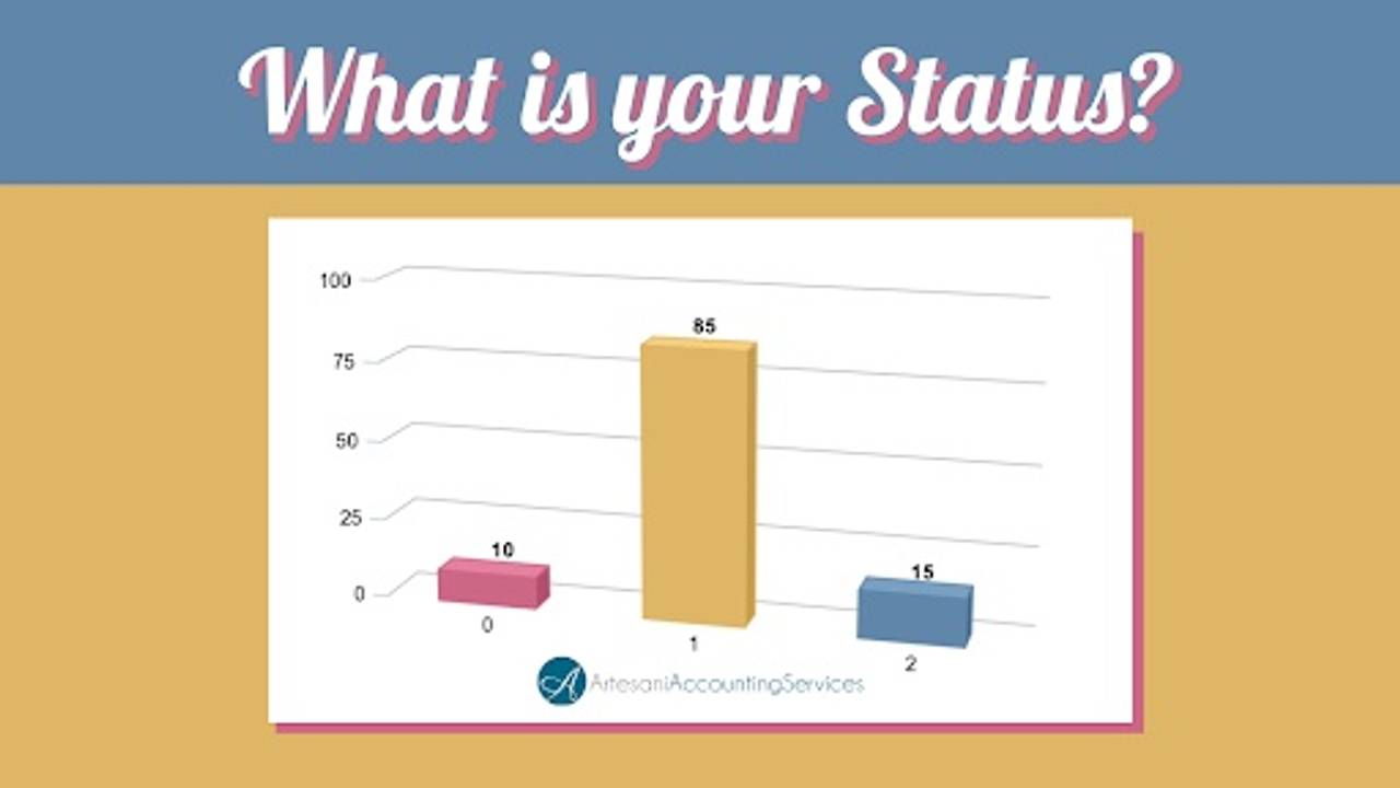 Attorney Books: Using No Status