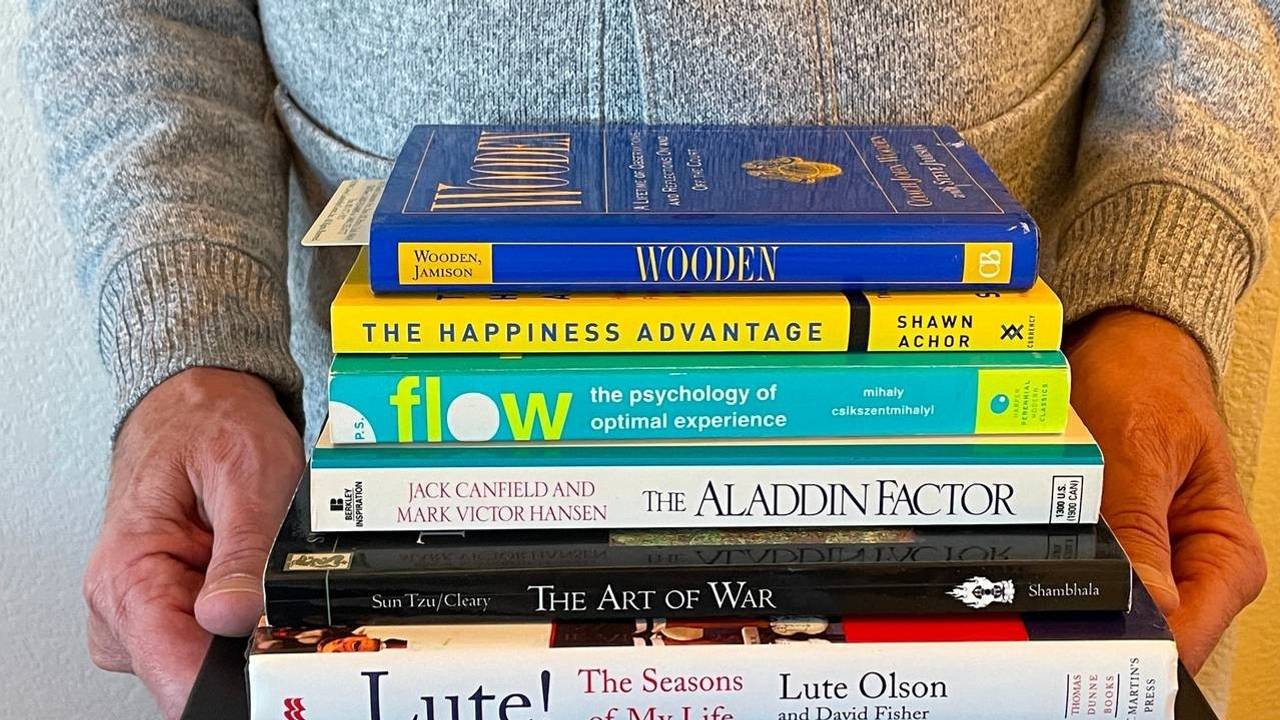 360 Mindset, Mental Performance Coaching