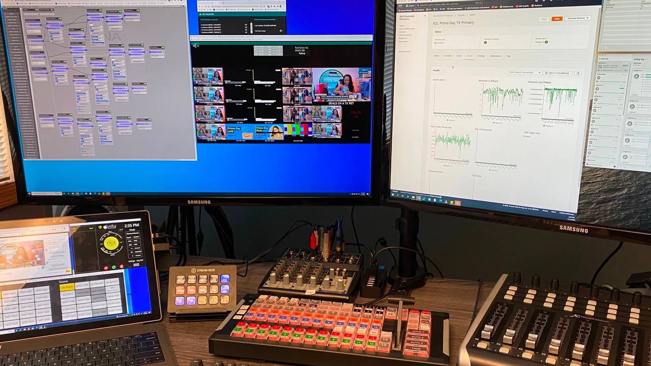 Cloud Production is Already Here