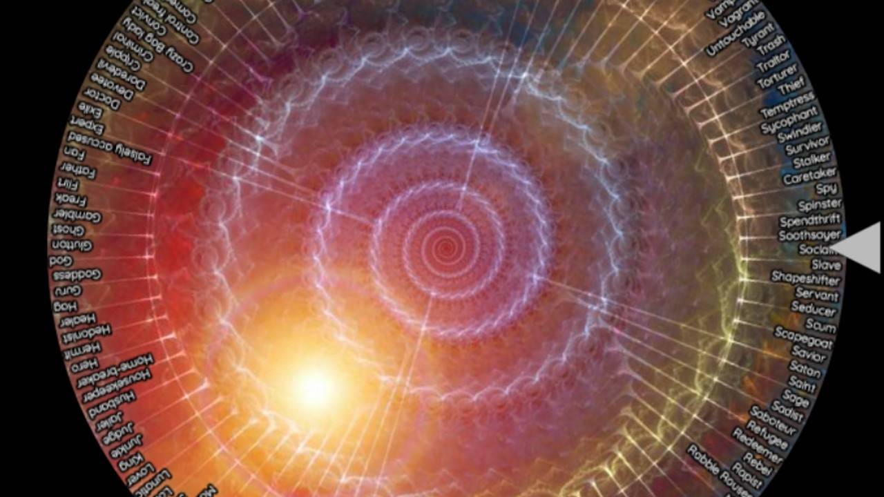 Spin the Wheel of Psychic Form