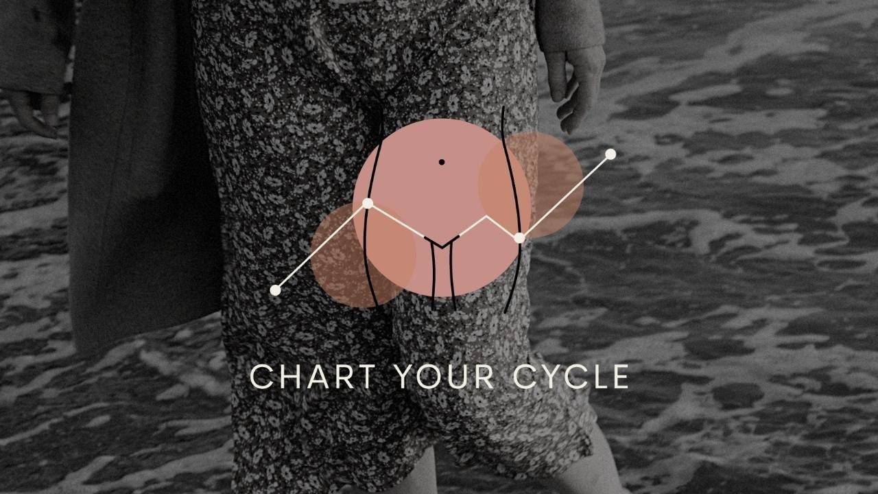 Chart Your Cycle for Birth Control - Fertility Awareness Method