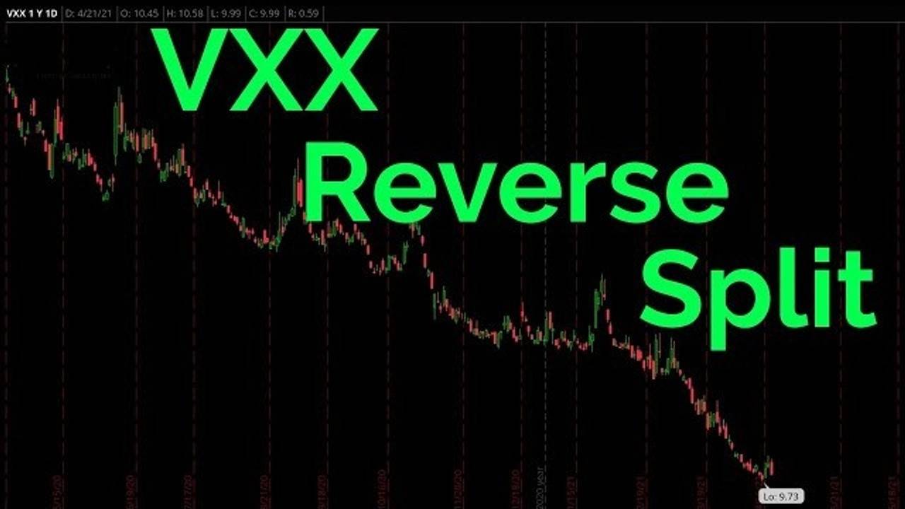 VXX Reverse Split - Does it affect Options?