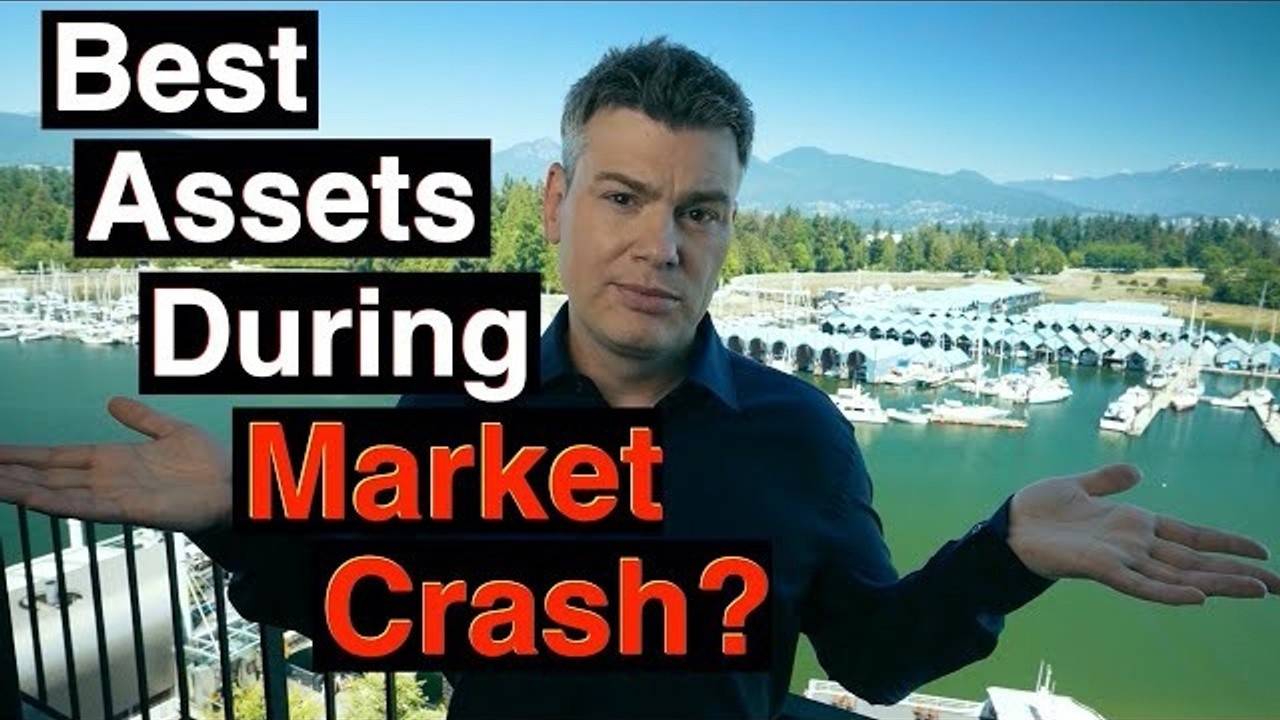 BEST Assets for Market Crash? VIX Futures Contango / Backwardation