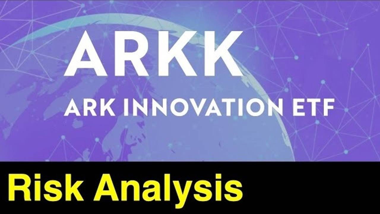 ARK Innovation ETF - Performance, Risk, Alternative Solutions