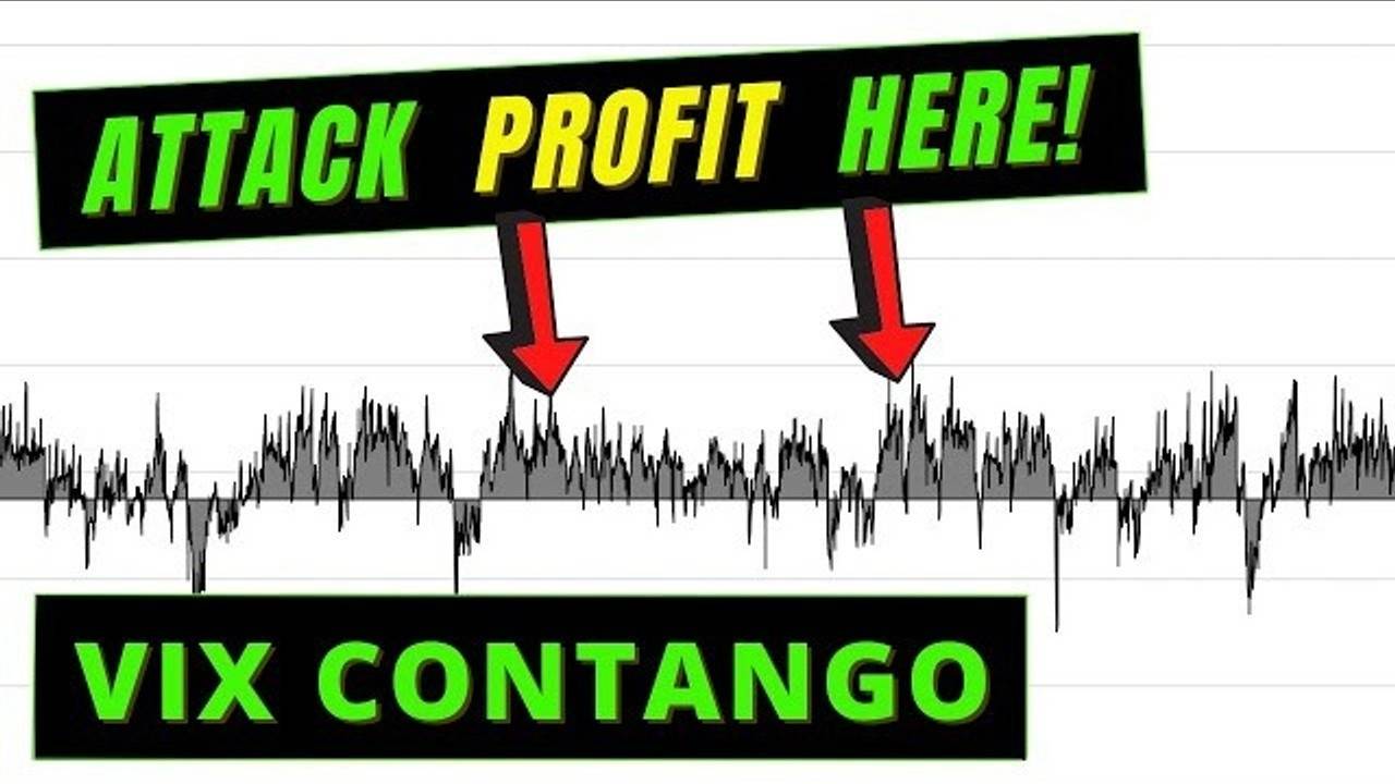 What is VIX CONTANGO? - Short Vol Signal
