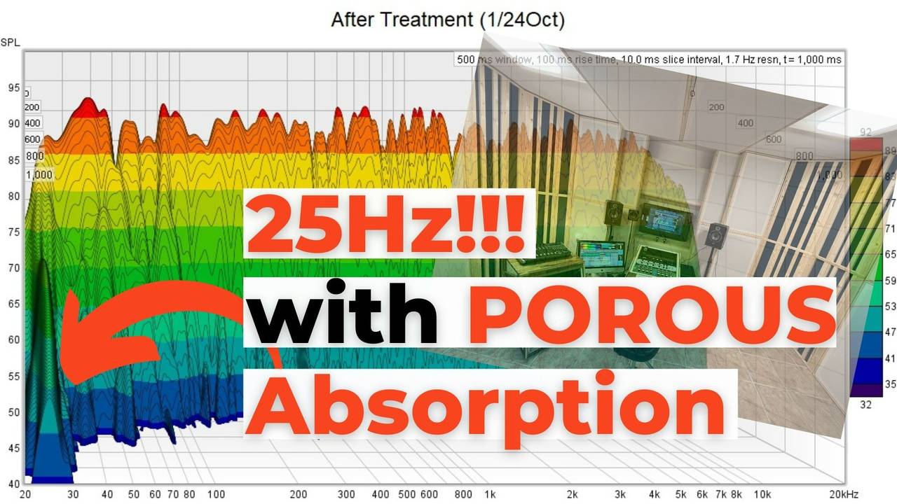 DIY Home Studio Treatment: 25Hz with POROUS BASS TRAPS (measurements)