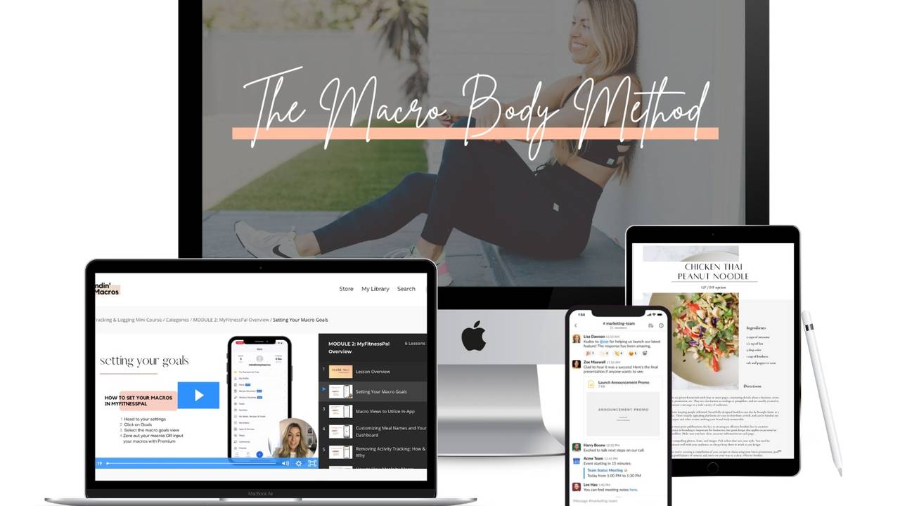 The Macro Body Method