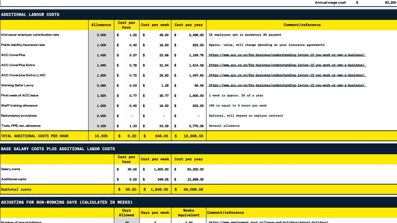 Download your free rate calculator