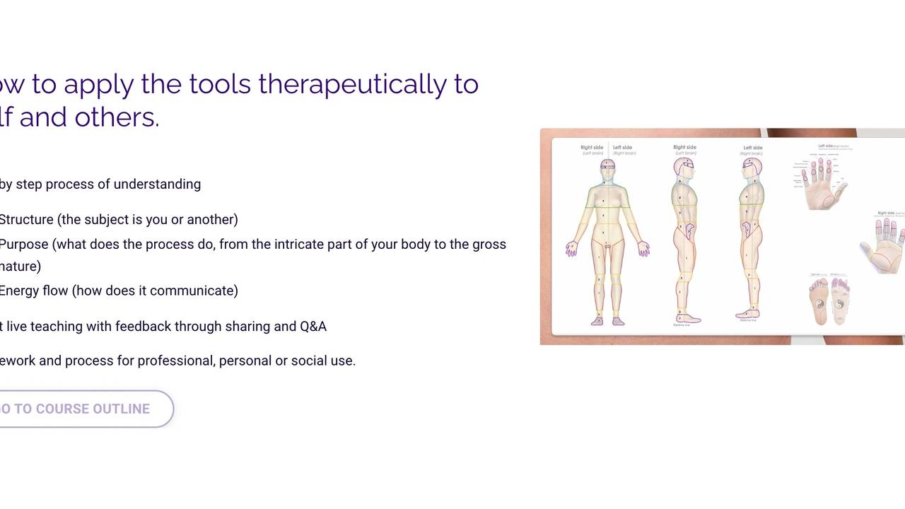 Psychosomatics & Emotional Anatomy training Frequently Asked Questions