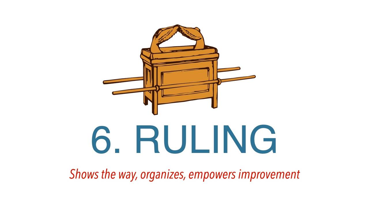 Gifts = 6 = Ruling