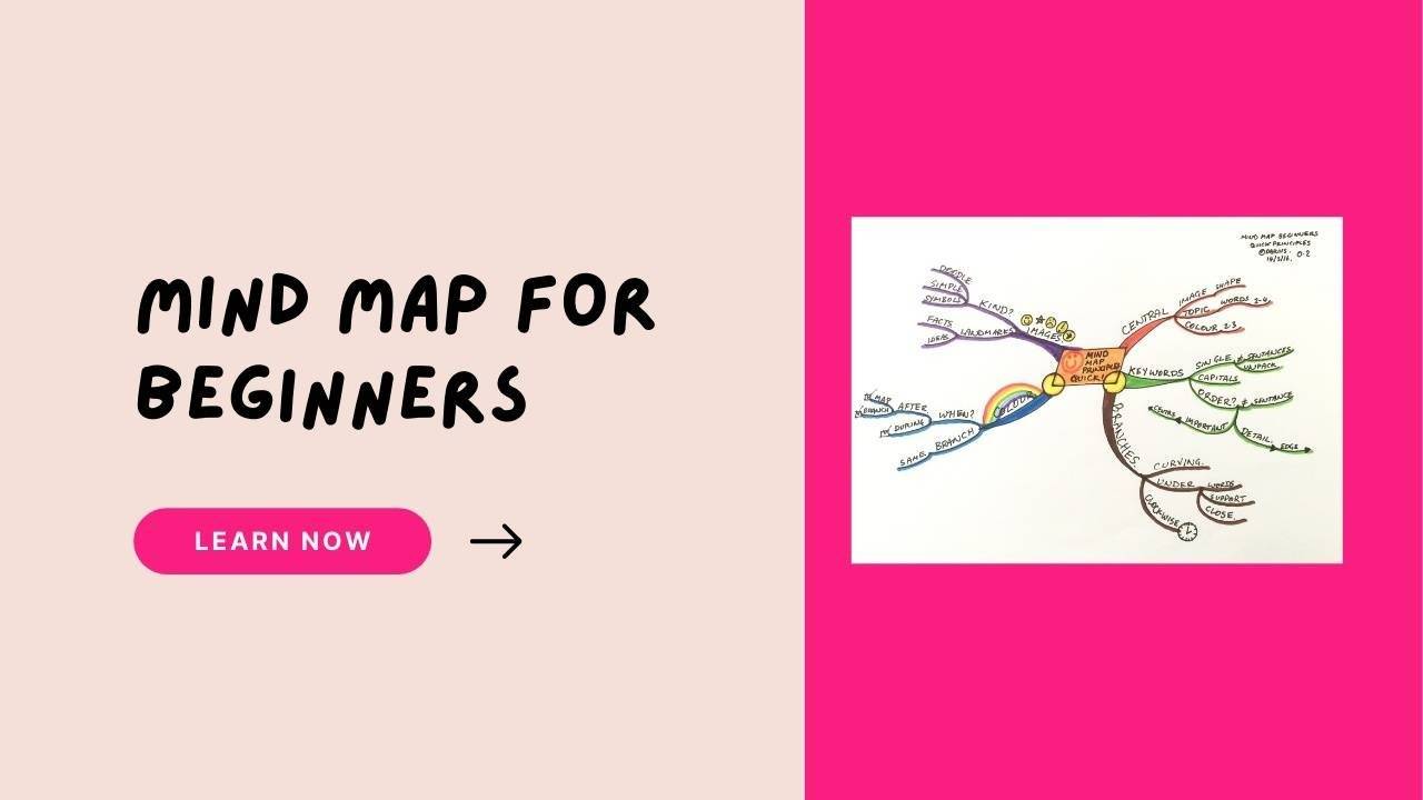 Mind Map for Beginners