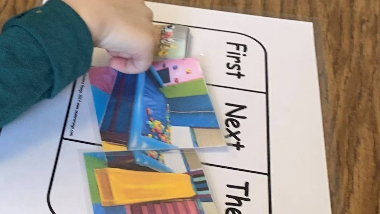 Visual Schedule and Tools Template for Therapists