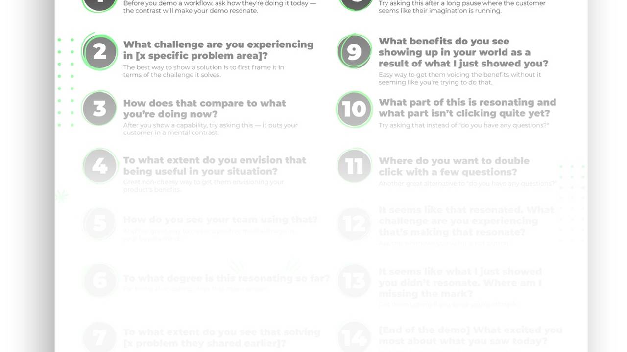 14 Questions to Ask During SaaS Demos