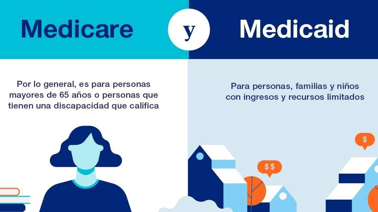 MEDICARE VS MEDICAID - QUE DIFERENCIA HAY UNO DEL OTRO
