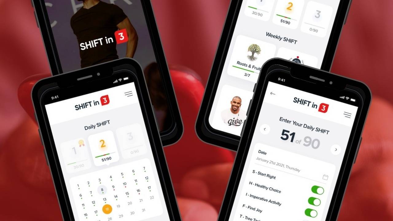 Shift In 3 Training Videos