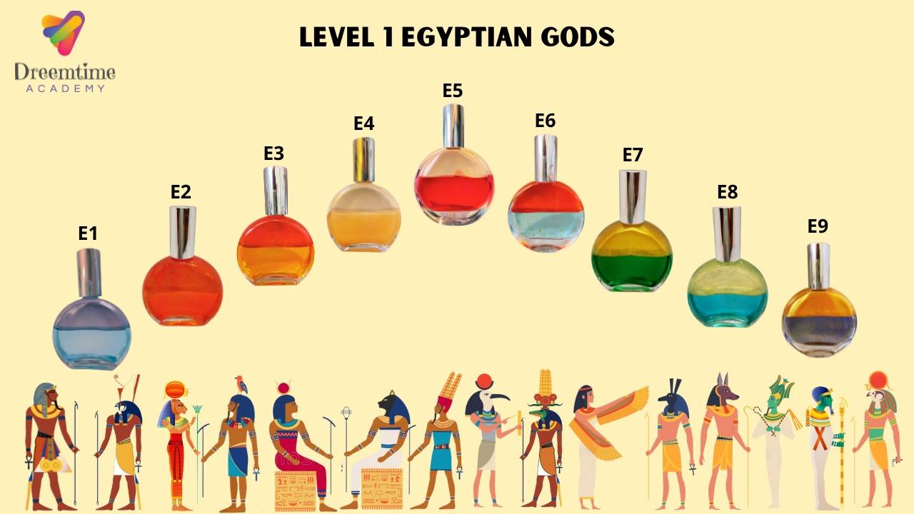 Level 1 Egyptian Gods
