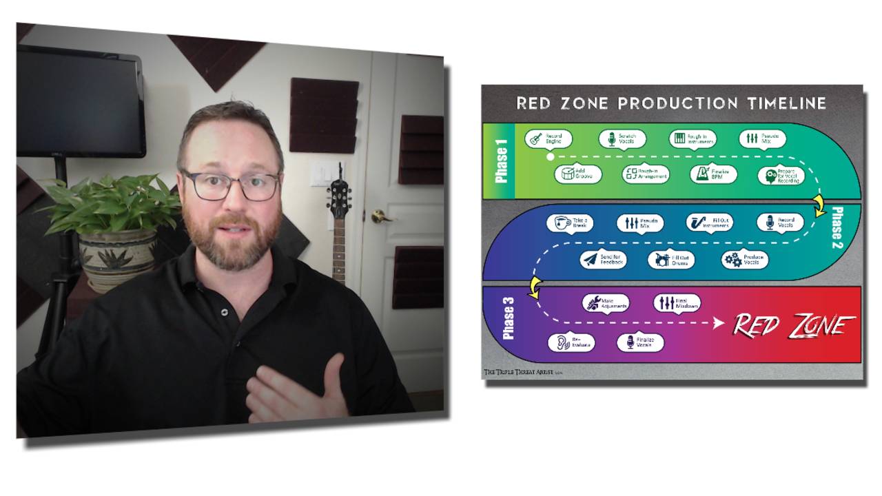 RED ZONE PRODUCTION TIMELINE DOWNLOAD AND TUTORIAL