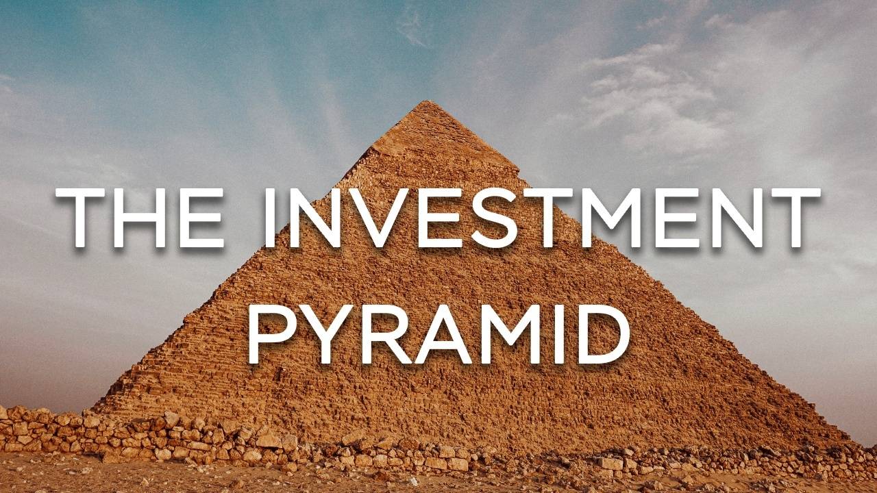 How To Design Your Investment Portfolio