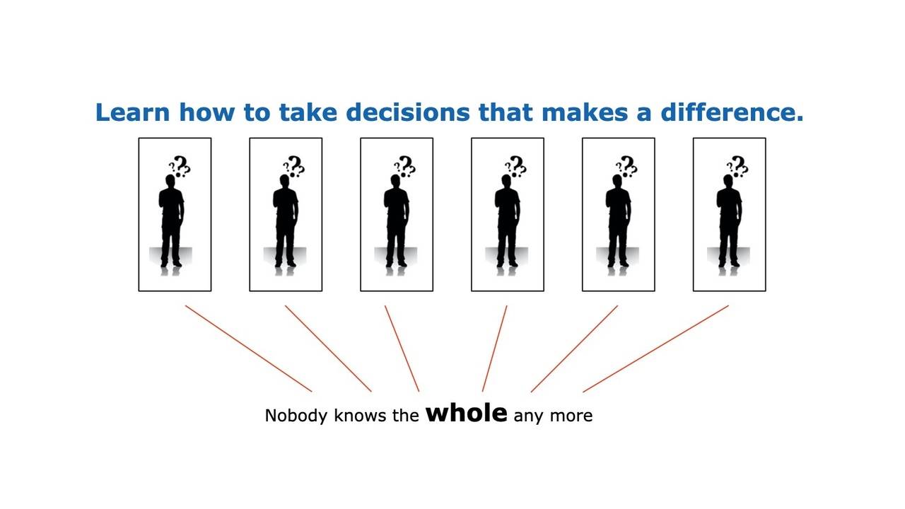 Learn how to take decisions that makes a difference. Explained