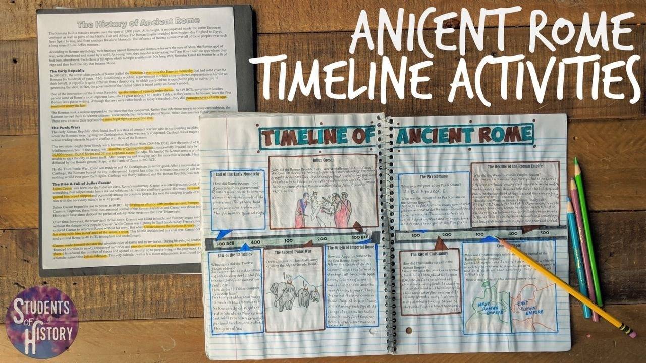 Ancient Rome Timeline Activities