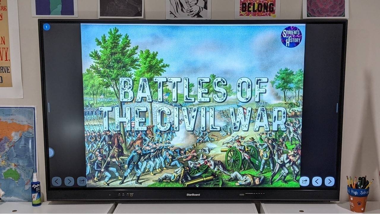 Important Battles of the Civil War