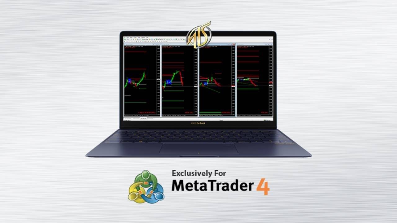 Trade ATS Subscription With ATS Chart Mapping Software and ATS Assistant