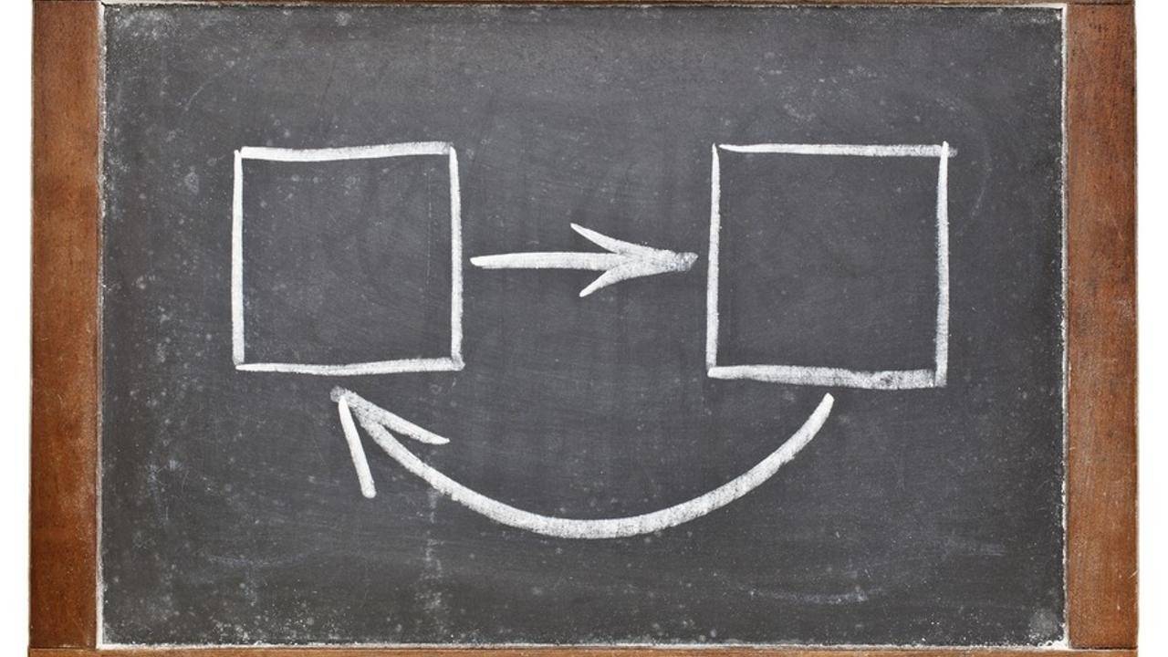 Fearless Feedback - Online training course