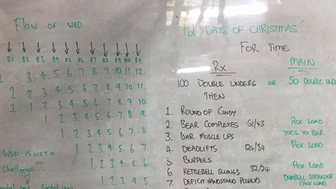 Christmas breakup party Crossfit style