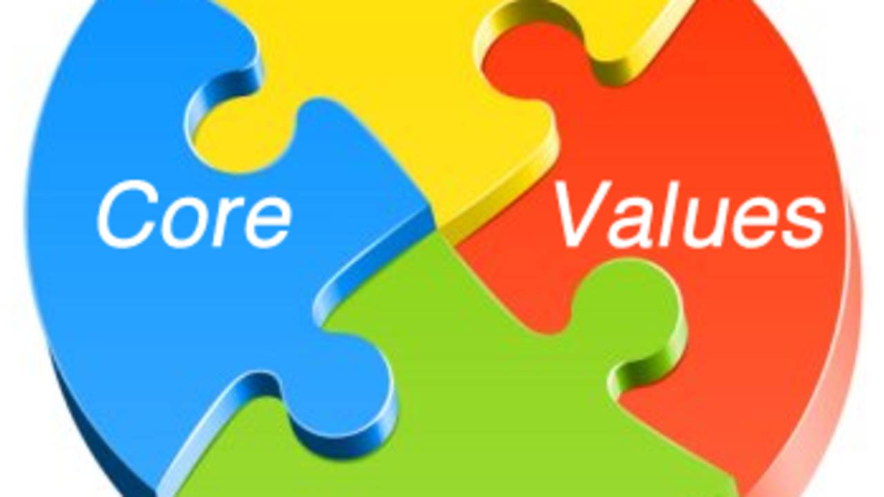 Core Vaules