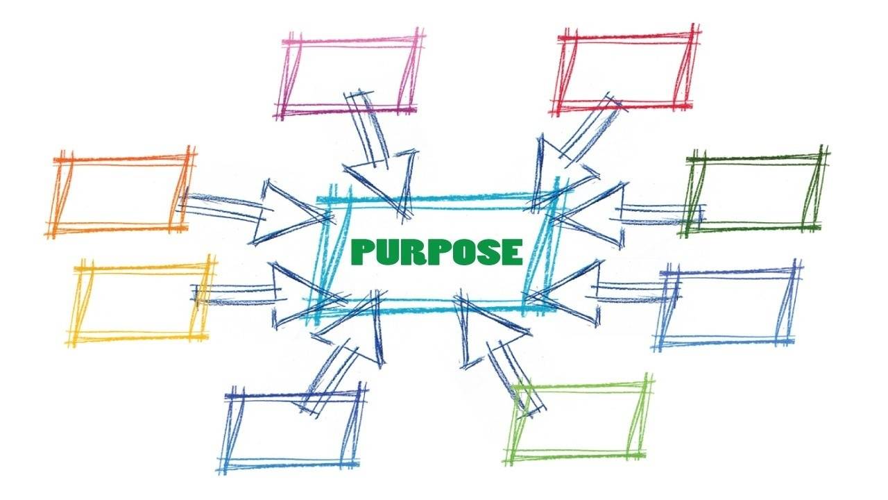 Power In Your Purpose: A Brighter Future