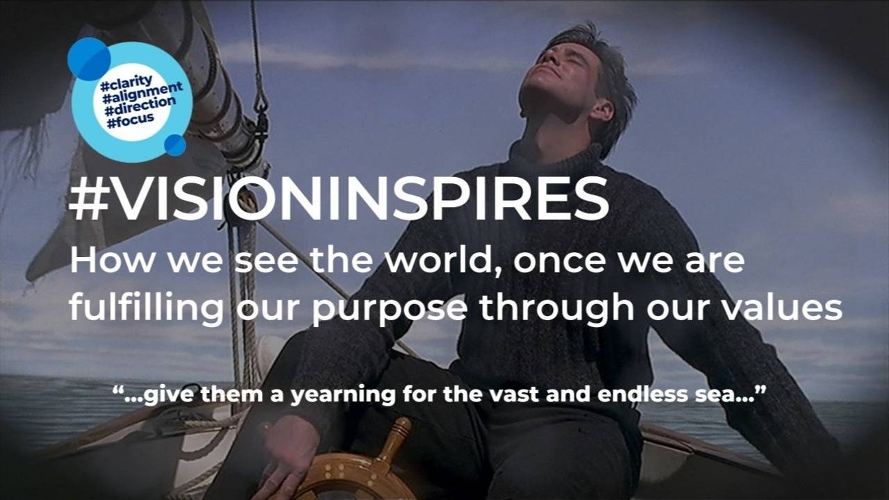 How to Create an Inspiring Vision for Purpose-Driven Leaders