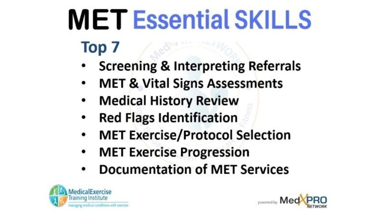 Top 10 Medical Exercise Skills