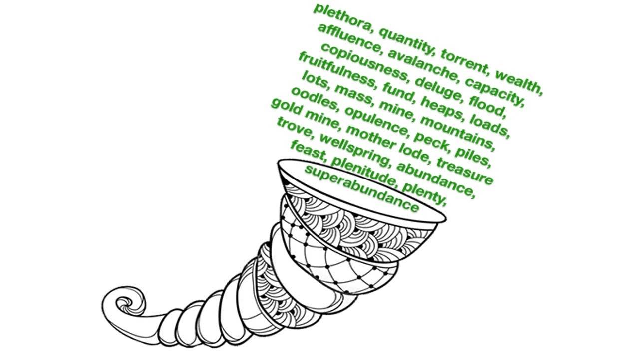 What does the word Cornucopia have to do with Talents and Strengths?