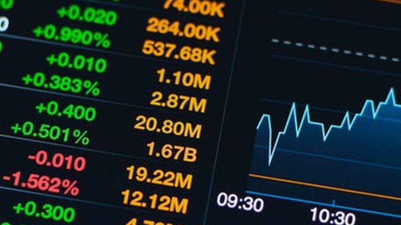 How to read a stock chart like a pro